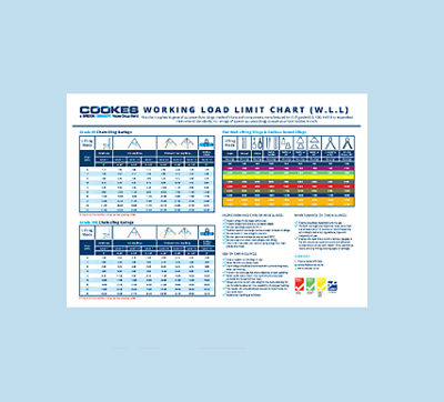 Resources - Technical Guides | Cookes